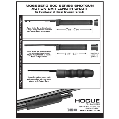 shotgun forend types